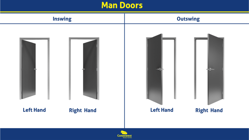 Cor-Weld Container Steel Man Doors near me | Conexwest