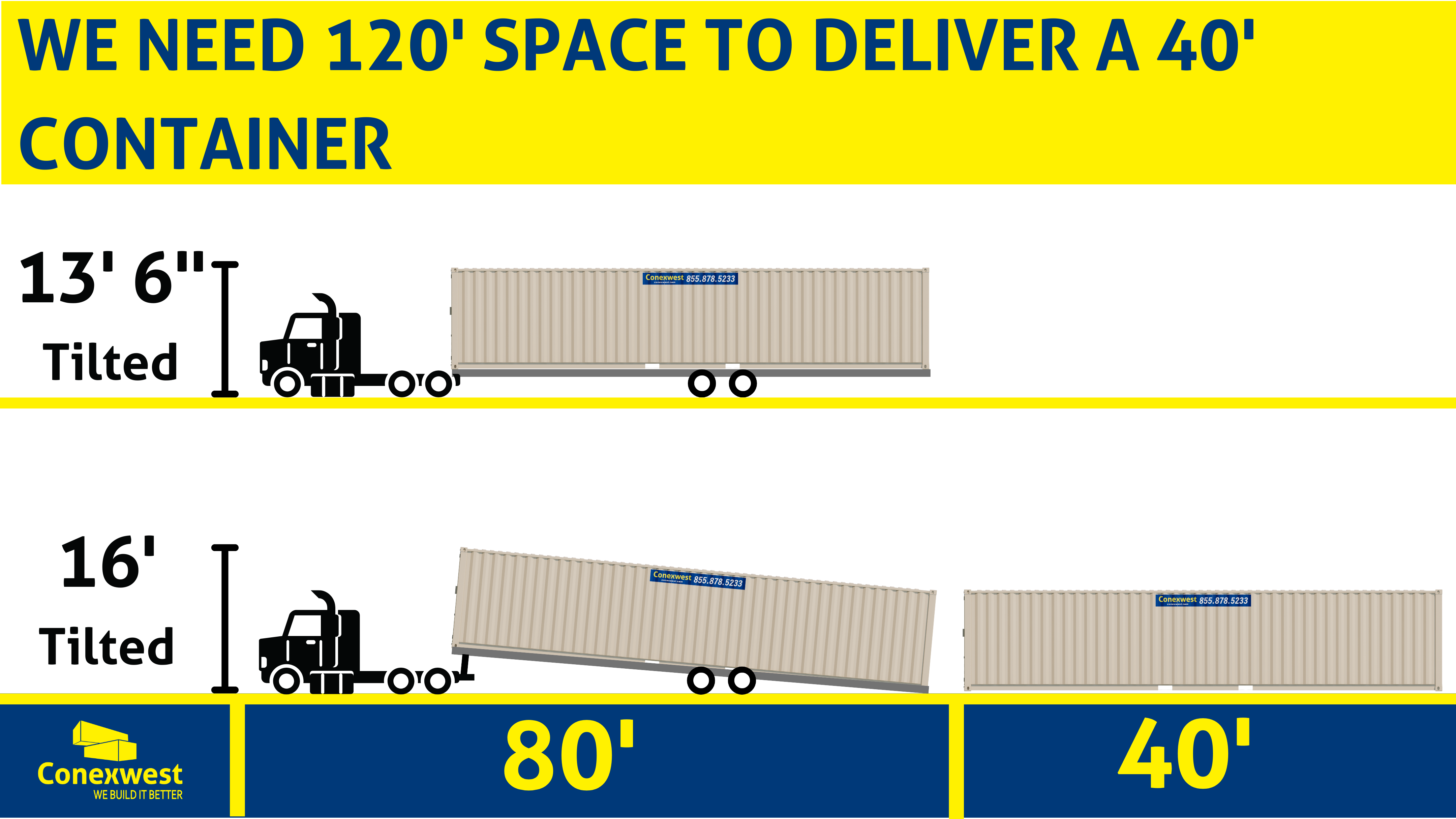 20ft High Cube Container Dimensions Images And Photos Finder - Free ...